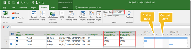 How To Calculate Planned Project Project Online Applepark