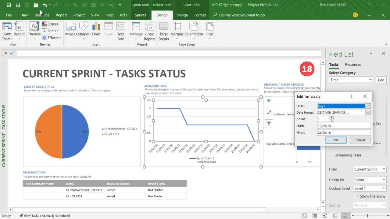 Current Sprint Task Status Applepark